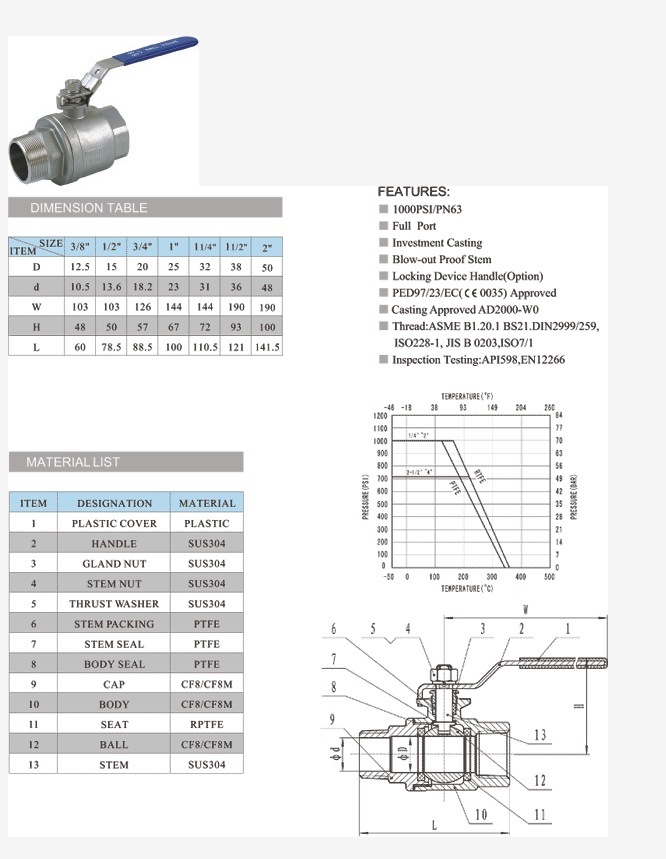 Bewin B211 2-PC Light Duty Ball Valve - Buy Ball valve, stainless steel ...