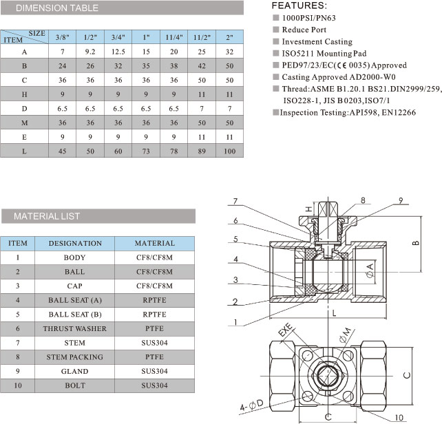 IPC Ball valve with mounting Pad - Buy 2PC Valve Type DIN3202 ...